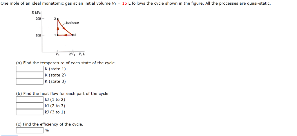 Solved One mole of an ideal monatomic gas at an initial | Chegg.com