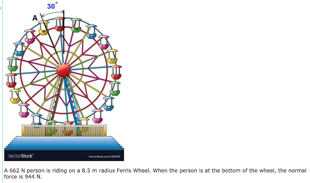 Solved 30 VectorStock VectorStock.com/1320976 A 662 N person | Chegg.com