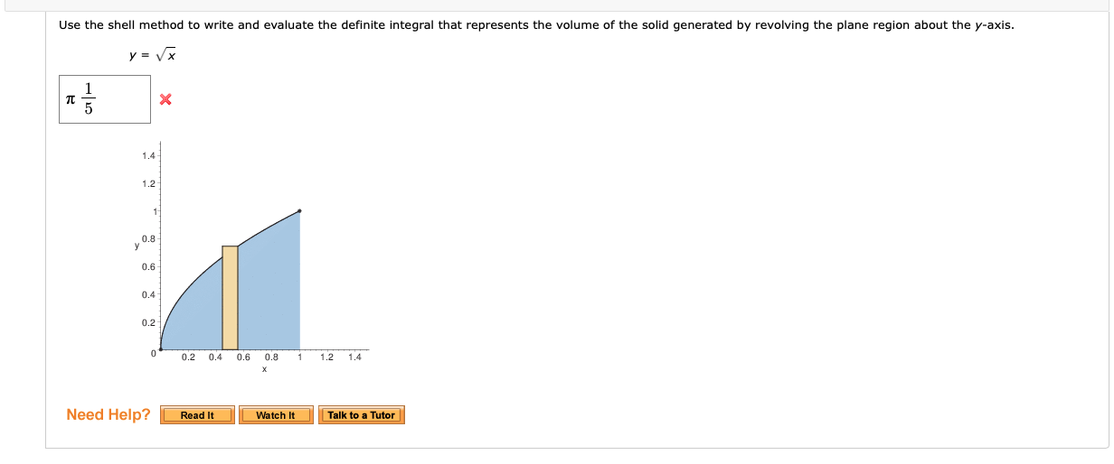 Solved Use The Shell Method To Write And Evaluate The