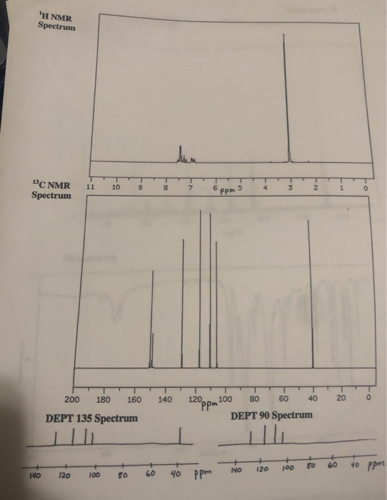 Solved Relative Intensity IR Spectrum 1000 2000 3000 4800 | Chegg.com