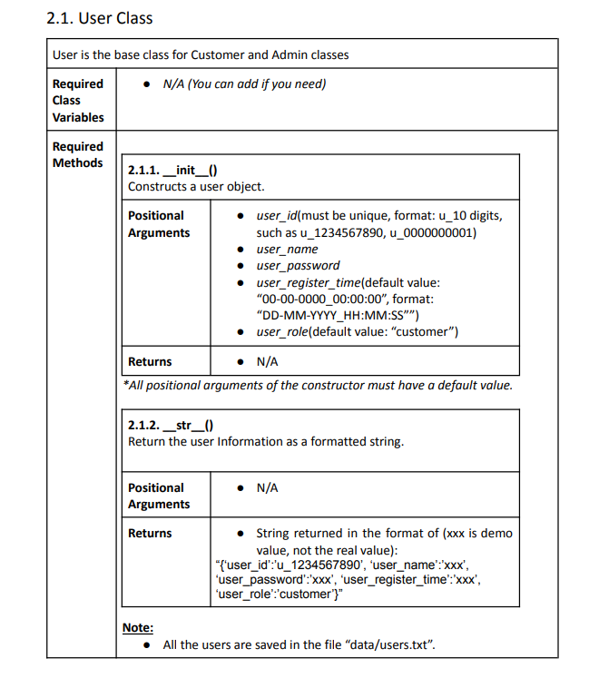 Solved 2.1. User Class2.2. Customer Class2.6.2. | Chegg.com