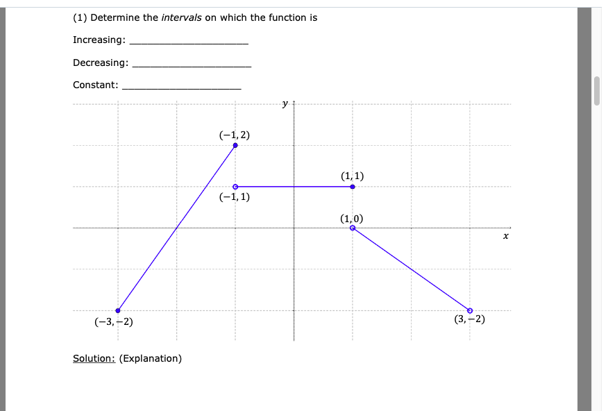 Solved (1) ﻿Determine the intervals on which the function | Chegg.com