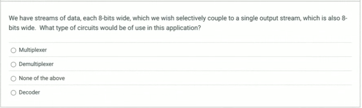 Solved We have streams of data, each 8 -bits wide, which we | Chegg.com
