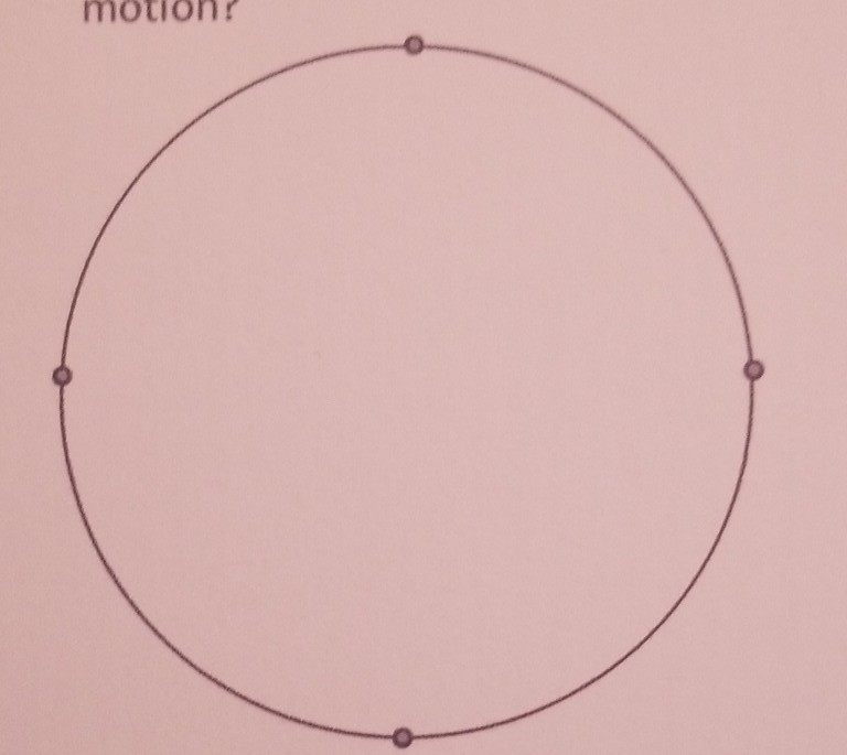 Solved 12. Consider an object moving counterclockwise around | Chegg.com