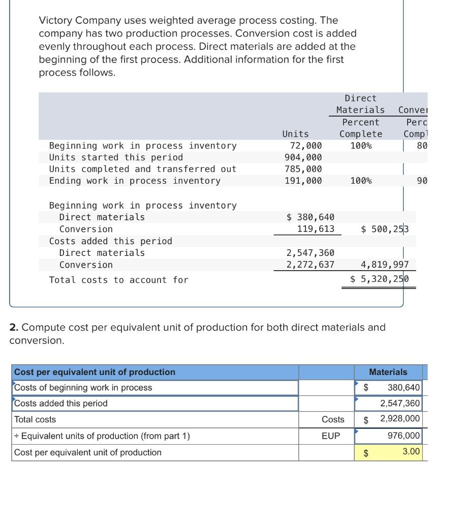 Solved Victory Company uses weighted average process | Chegg.com