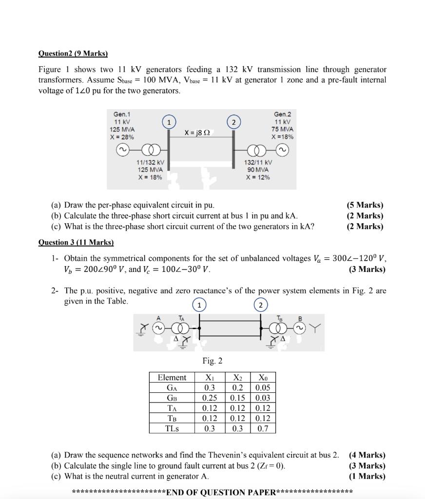 Solved Question 2 (9 Marks) Figure 1 shows two 11 kV | Chegg.com