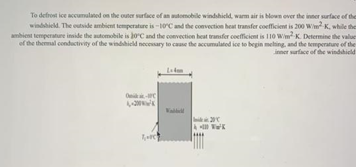 Solved Please Read The Question Carefully and Provide | Chegg.com