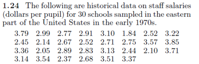 Solved 1.29 Use the data in Exercise 1.24 to construct a box | Chegg.com