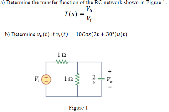 Solved a) Determine the transfer function of the RC network | Chegg.com
