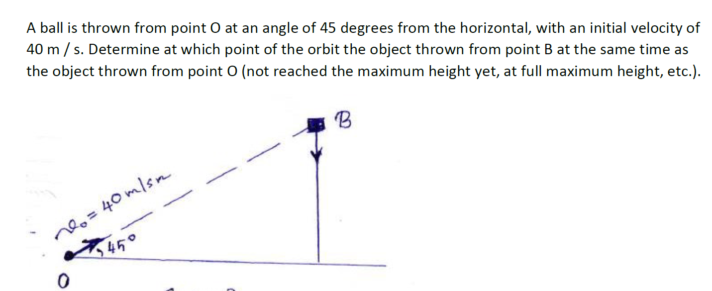 A ball is thrown from point O at an angle of 45 | Chegg.com