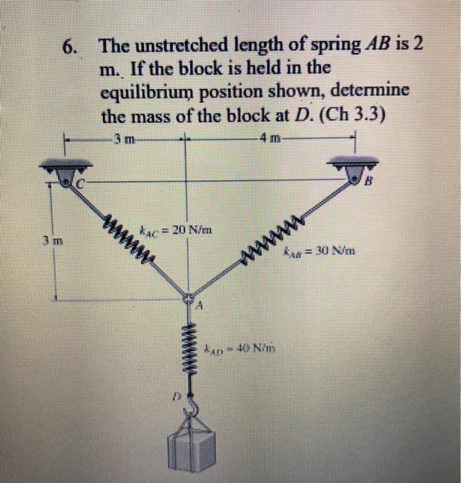 Solved 6. The unstretched length of spring AB is 2 m. If the | Chegg.com
