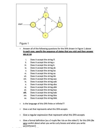 Solved start Figure 1 Answer all of the following questions | Chegg.com