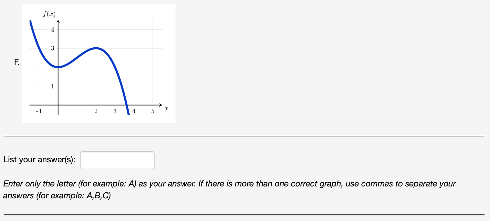 Solved Determine which of the graphs satisfy both of the | Chegg.com