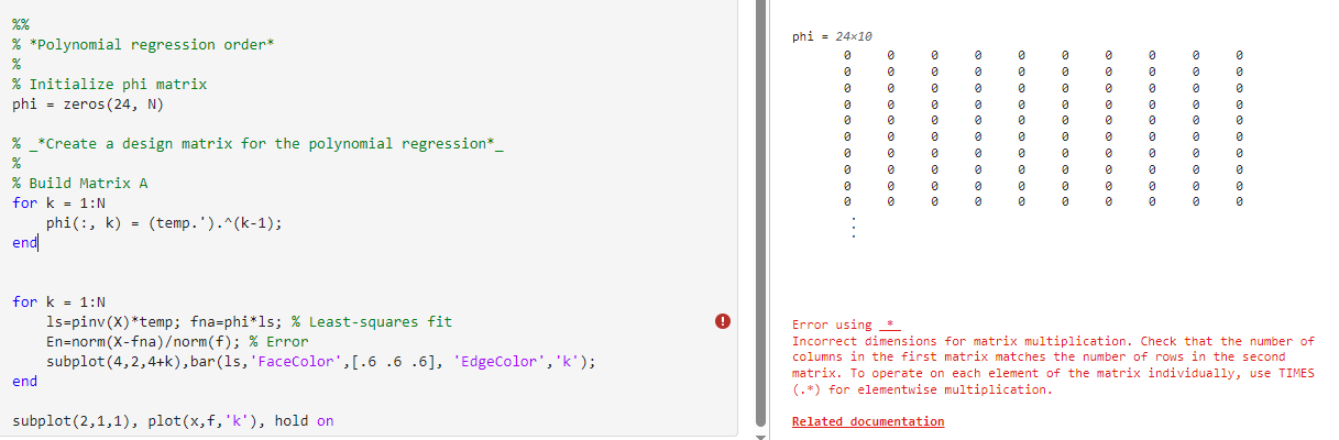 Solved \% Temperature Data temp | Chegg.com