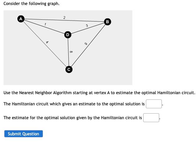 Solved Consider the following graph. A 2 B 1 3 D Use the | Chegg.com