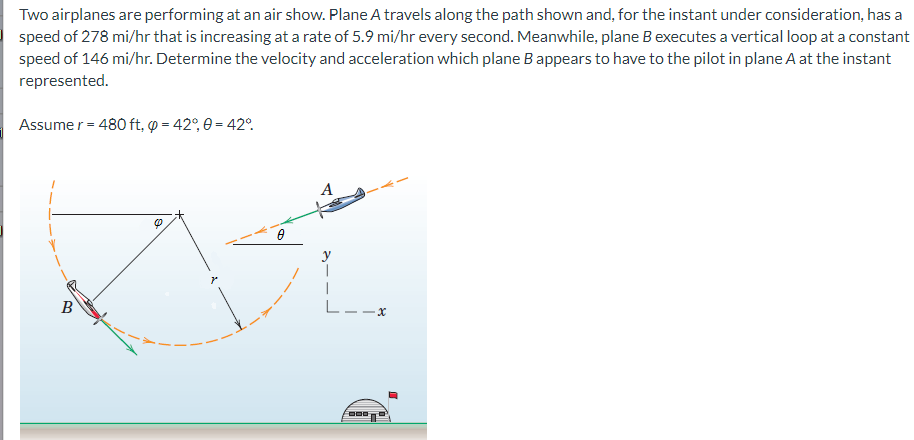 Solved Two airplanes are performing at an air show. Plane A | Chegg.com