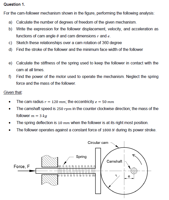 Solved Question 1.For the cam-follower mechanism shown in | Chegg.com