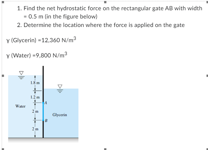 Solved 1. Find the net hydrostatic force on the rectangular | Chegg.com