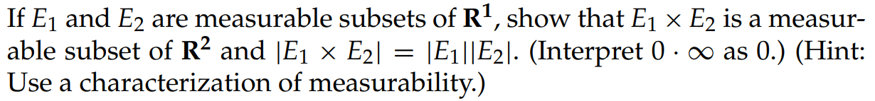 Solved If E1 and E2 are measurable subsets of R1, show that | Chegg.com