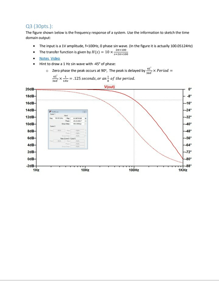 Solved HW5A: Bode Plots Q1 (20pts.): Sketch (by hand) the | Chegg.com