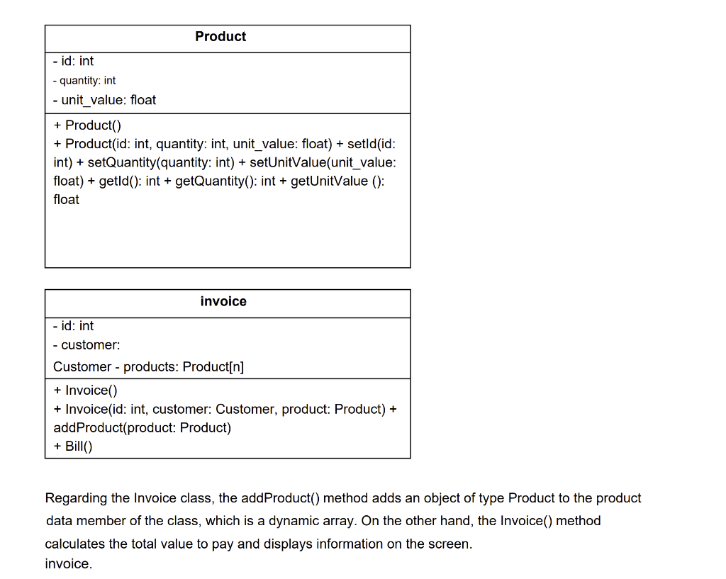 Statement: Define and implement the classes | Chegg.com