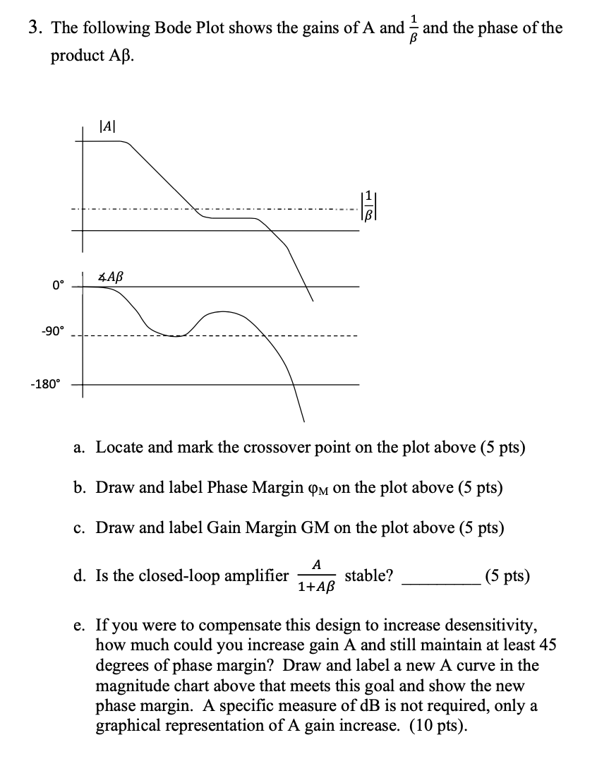 Solved 1 3. The following Bode Plot shows the gains of A and | Chegg.com