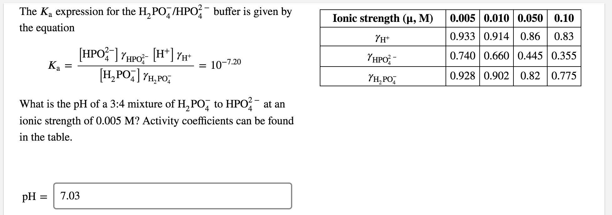 Solved The Ka expression for the H, POZ/HPO2 - buffer is | Chegg.com