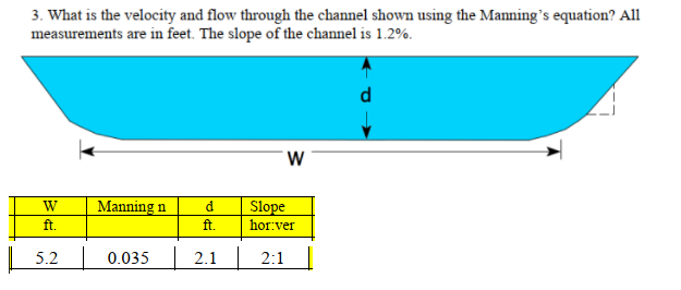 Solved 3. What is the velocity and flow through the channel | Chegg.com