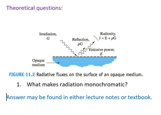 Solved Theoretical questions: Irradiation, Radiosity, | Chegg.com