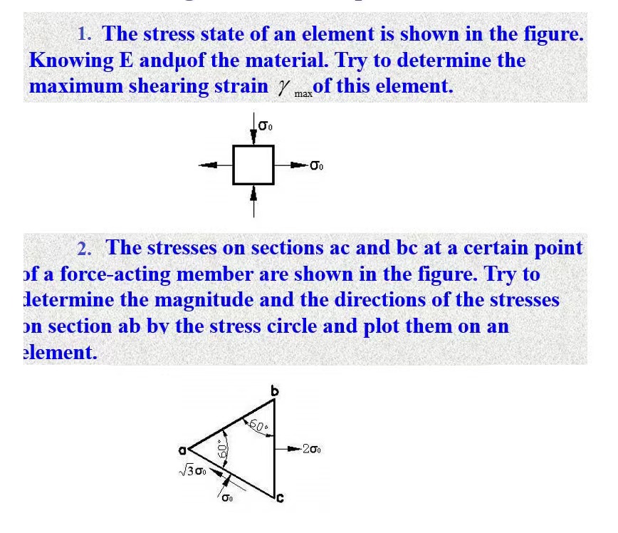 Solved 1. The stress state of an element is shown in the | Chegg.com