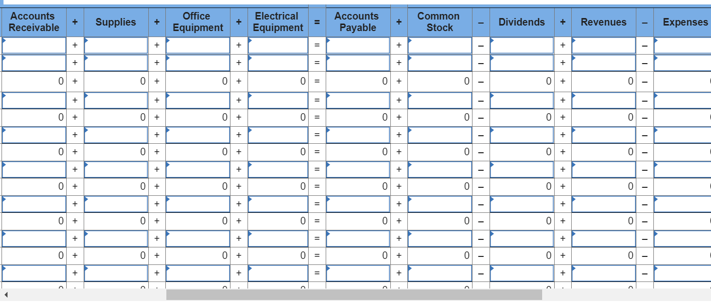 Solved 1. Enter the amount of each transaction on individual | Chegg.com