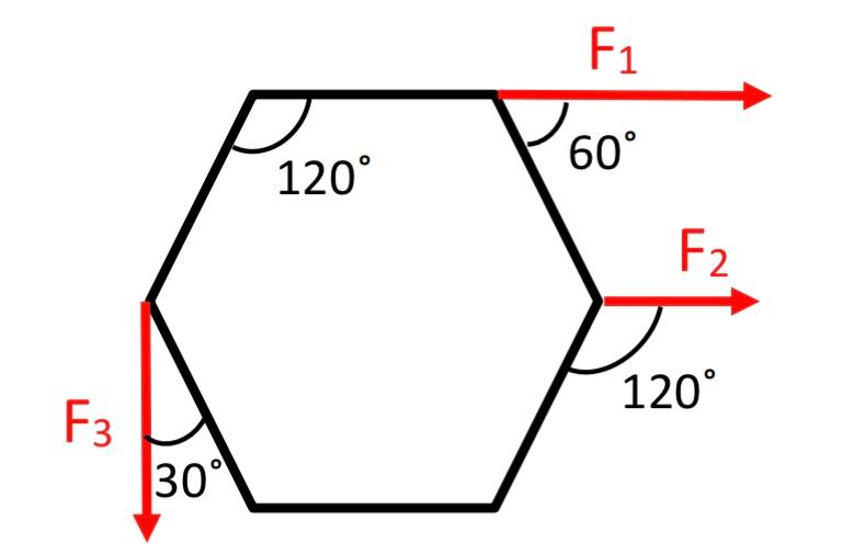 Solved In the hexagon shown below, the distance from the | Chegg.com