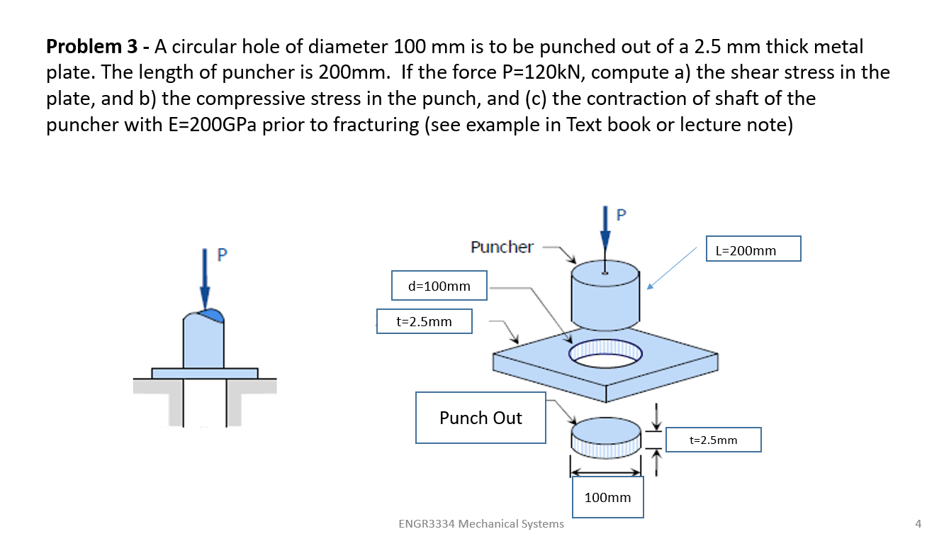 Solved Problem 3 - A circular hole of diameter 100 mm is to | Chegg.com