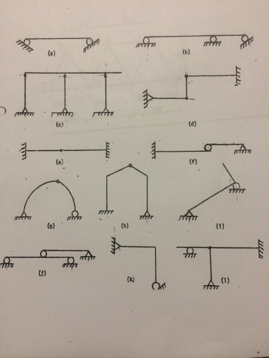 Solved Classify the structures from below with regard to | Chegg.com