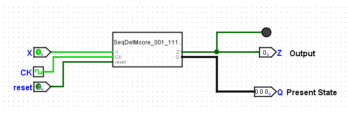 Solved Design Specifications: Design a FSM that has one | Chegg.com