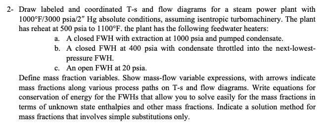 Solved 2- Draw labeled and coordinated T-s and flow diagrams | Chegg.com