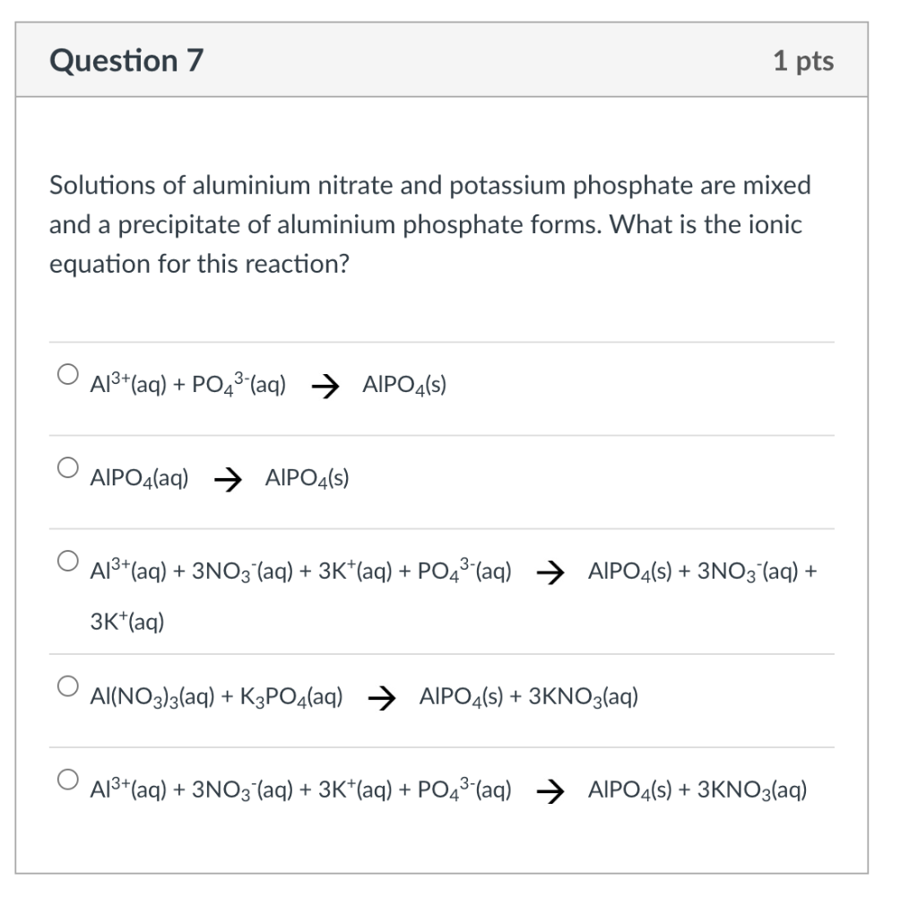 Solved Solutions of aluminium nitrate and potassium | Chegg.com