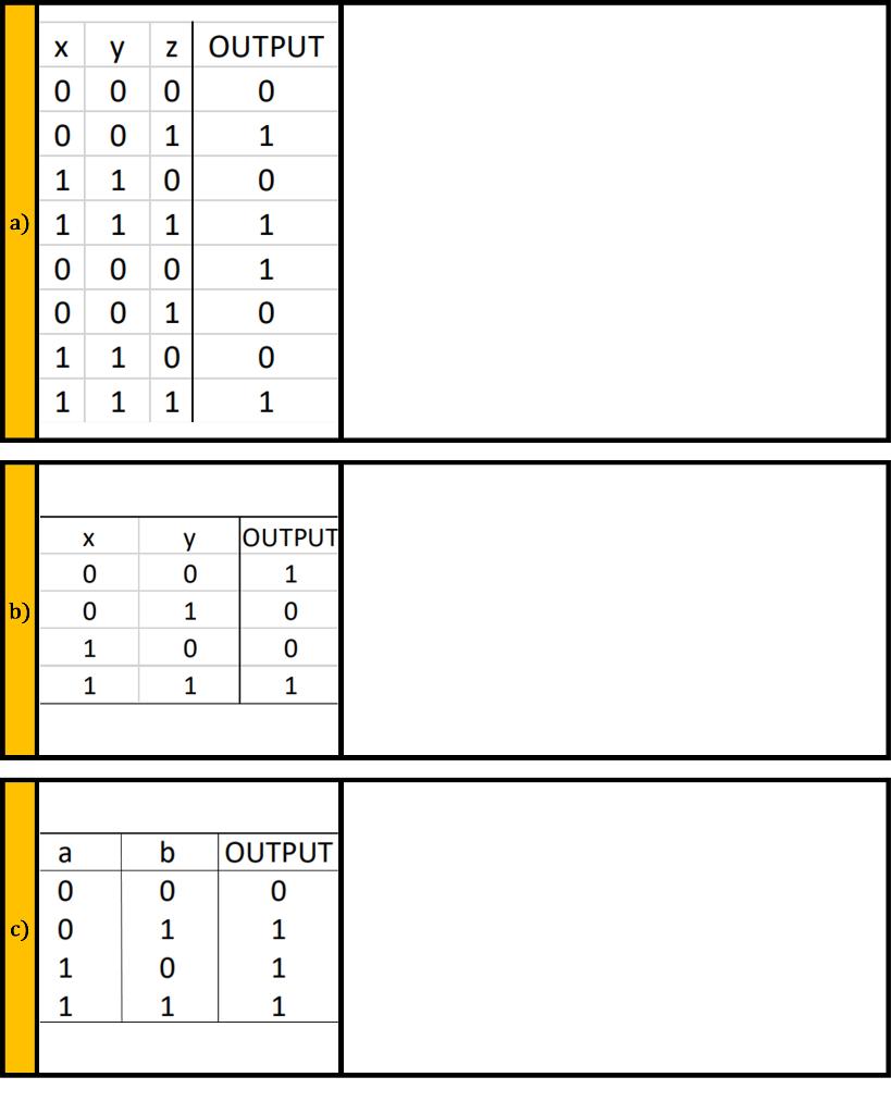 Solved Applying Boolean rules, write the output based on the | Chegg.com