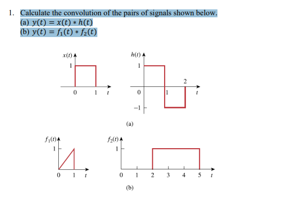 Solved 1. Calculate the convolution of the pairs of signals | Chegg.com