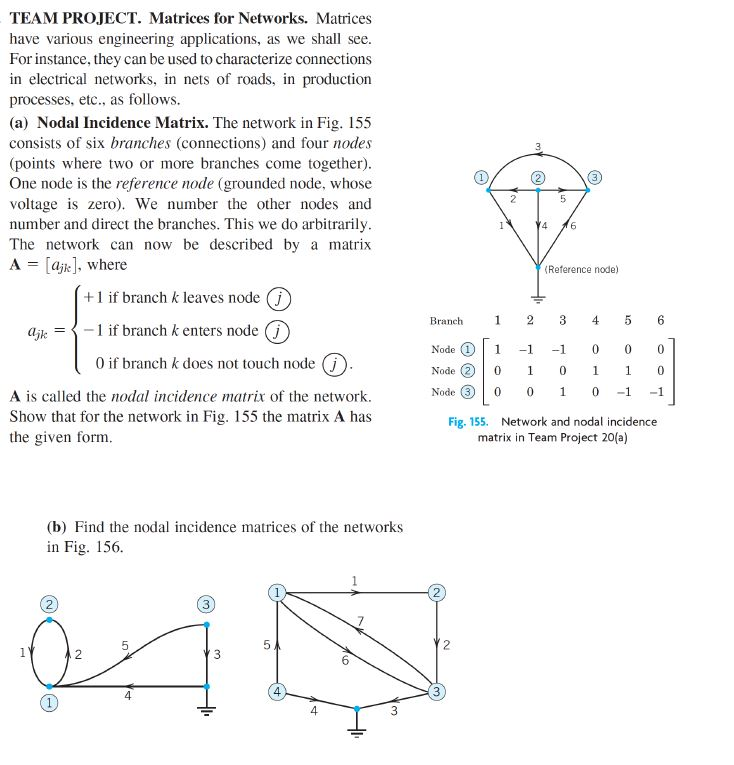 Solved TEAM PROJECT. Matrices for Networks. Matrices have | Chegg.com