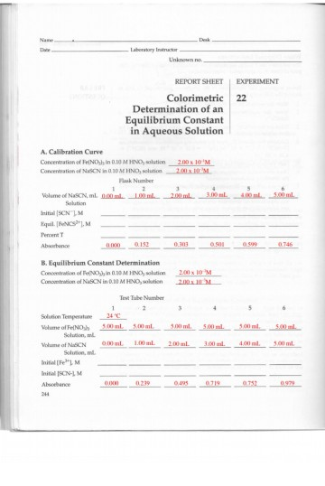 Unknown REPORT SHEET EXPERIMENT 22 Colorimetric | Chegg.com