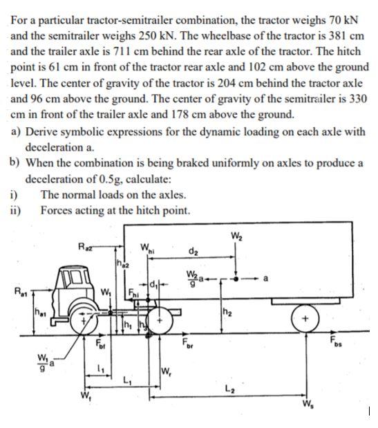 Solved For a particular tractor-semitrailer combination, the | Chegg.com