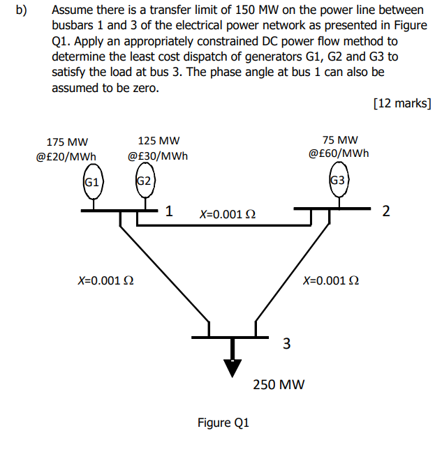 Solved Assume there is a transfer limit of 150MW on the | Chegg.com