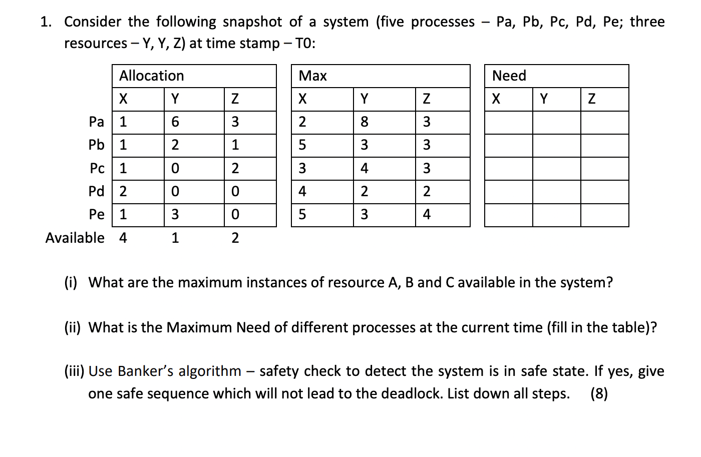 Solved 1. Consider the following snapshot of a system (five | Chegg.com
