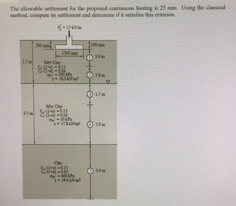 Solved The allowable settlement for the proposed continuous | Chegg.com