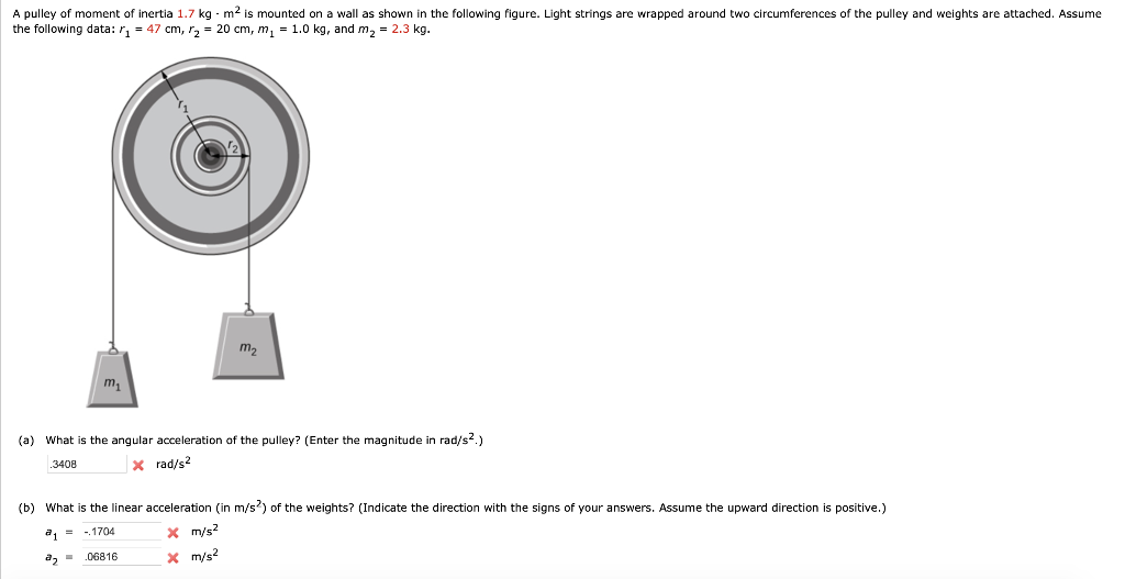 Solved A pulley of moment of inertia 1.7 kg - ma is mounted | Chegg.com