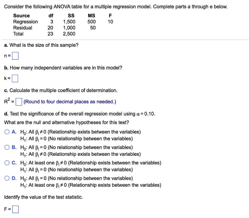 Solved Consider the following ANOVA table for a multiple | Chegg.com
