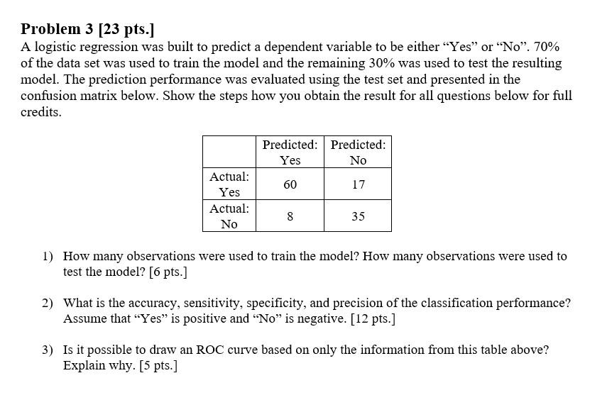 Solved Problem 3 [23 pts.] A logistic regression was built | Chegg.com