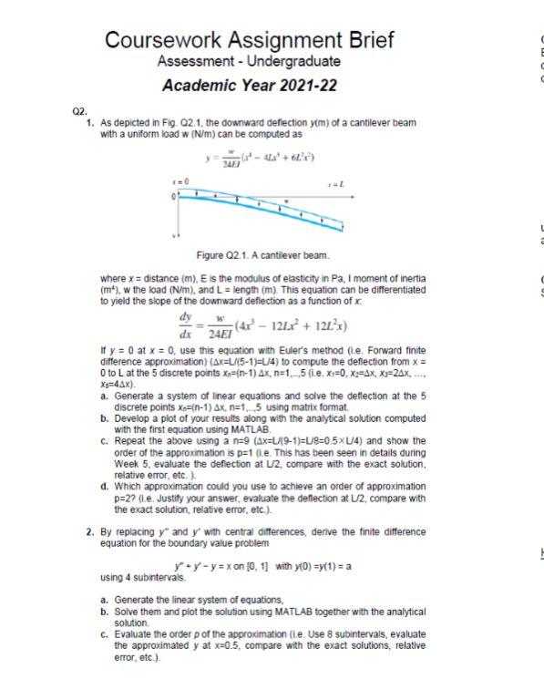 Solved Coursework Assignment Brief Assessment - | Chegg.com