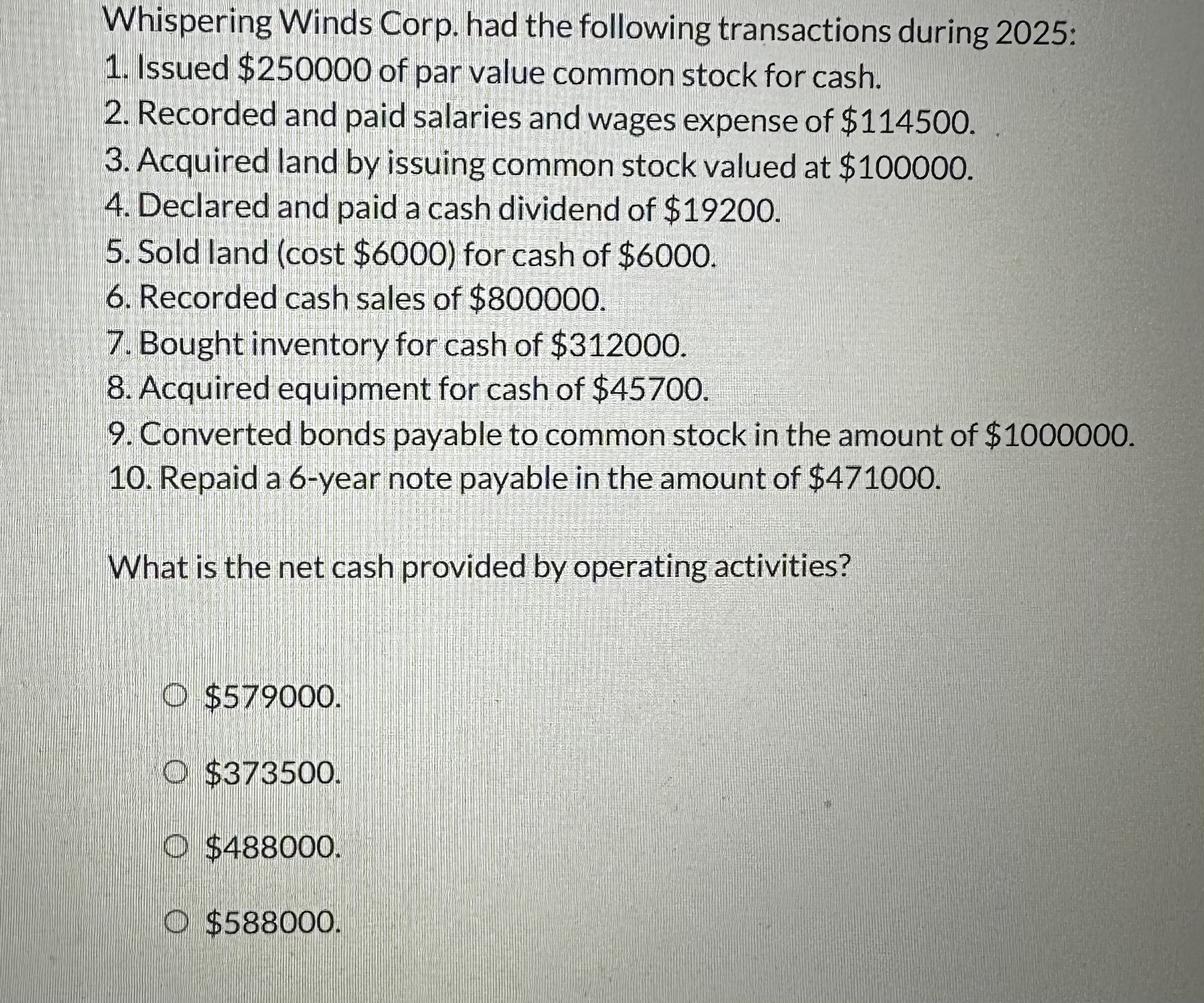 Solved Whispering Winds Corp. had the following transactions | Chegg.com